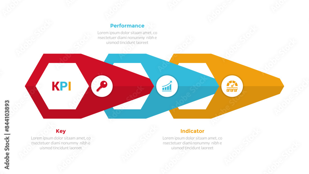 KPI key performance indicator infographics template diagram with arrow ...