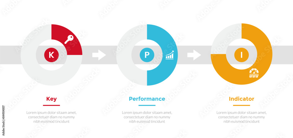 KPI key performance indicator infographics template diagram with progress step piechart on ...
