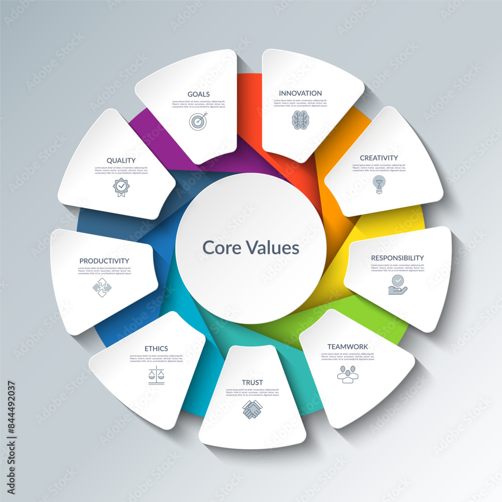 Core values infographic circular diagram with 9 options. Round chart ...