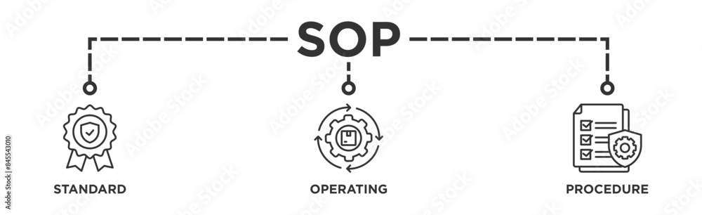 SOP banner web icon vector illustration concept for the standard ...