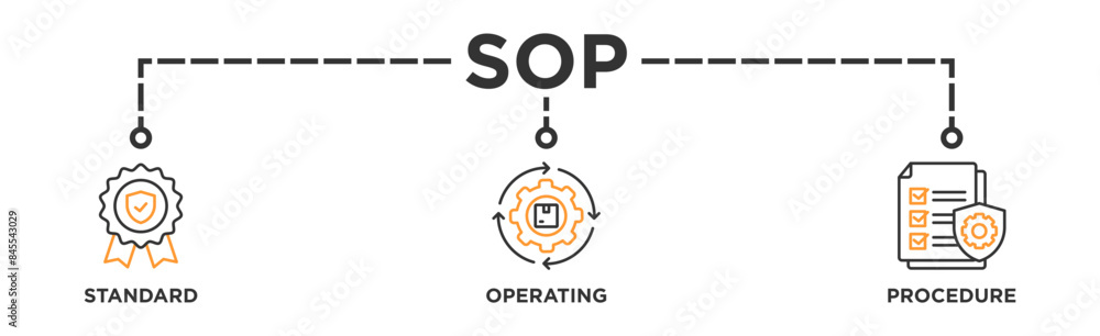 SOP banner web icon vector illustration concept for the standard ...