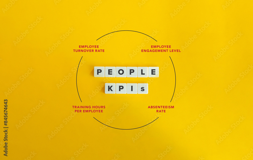 People KPIs (Key Performance Indicators) Banner and Graph. Employee ...
