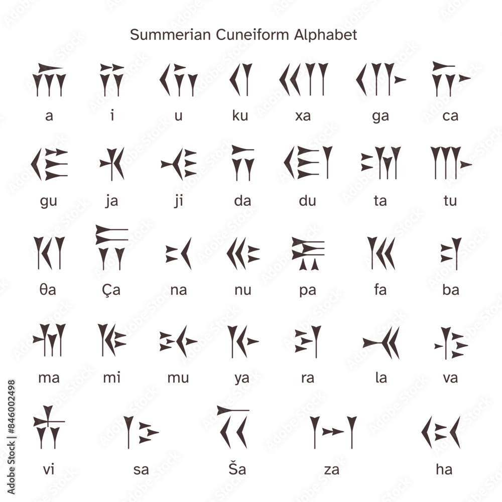 Cuneiform alphabet. Sumerian persian writing system clay stone wall, mesopotamia religion ...