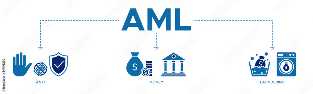 Aml banner web icon vector illustration concept of anti-money ...