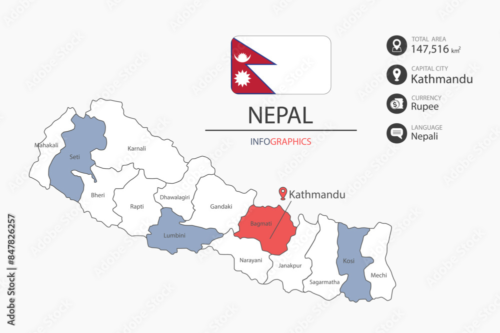 Nepal map infographic elements with flag of city. Separate of heading ...