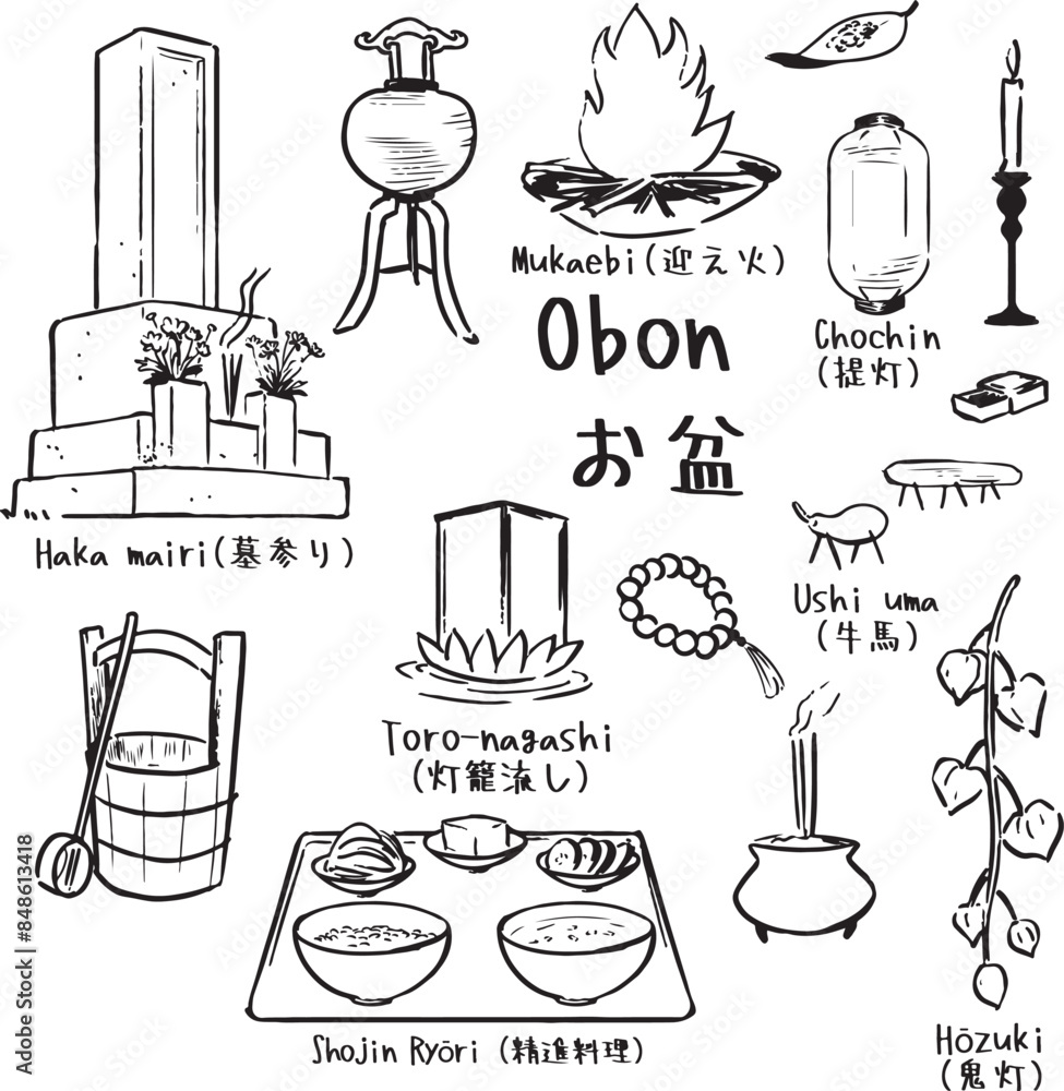 Obon festival in Japan elements ink illustration. Visiting graves ...