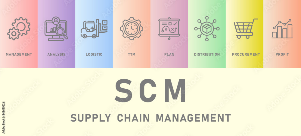 Process flow infographic.SCM concept for supply chain management with ...