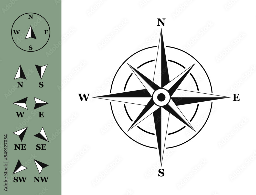 Navigational compass with directions of North, South, East, West ...