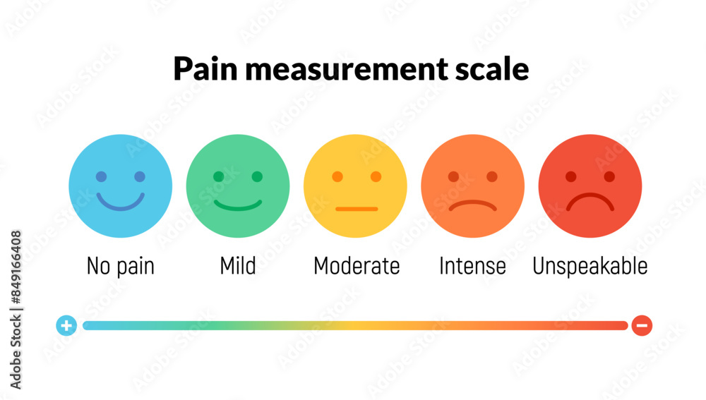 Smiley rate pain scale emotion emoji icon. Feedback rate survey ...