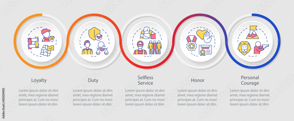 Army personal mental values loop infographic template. Data ...