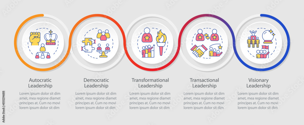 Styles of leadership management loop infographic template. Data ...