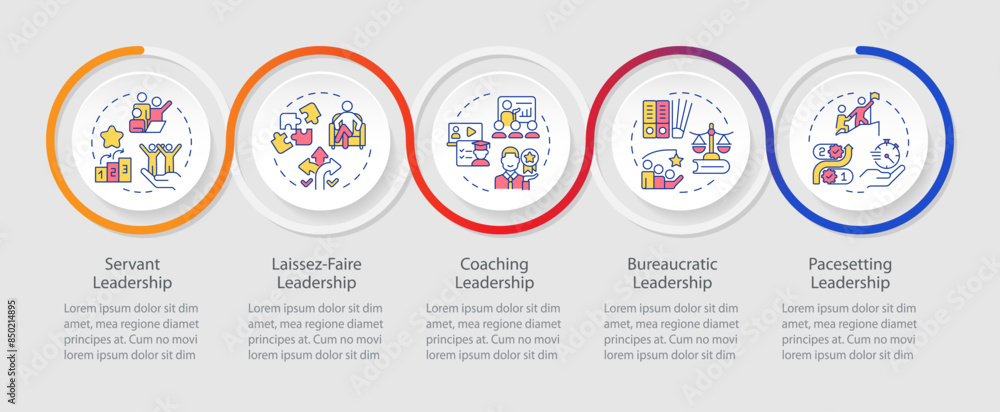 Leadership organization loop infographic template. Servant leader. Data ...