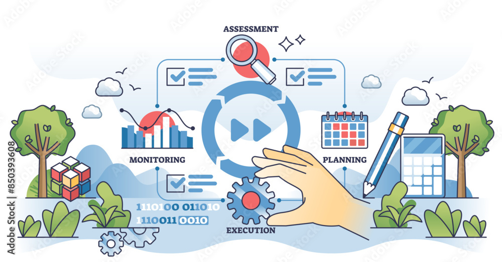 Data governance implementation with storage standards outline hands ...