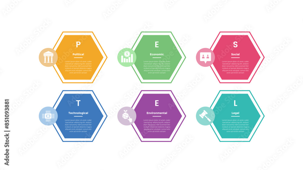 PESTEL analysis infographics template diagram with hexagon outline and ...