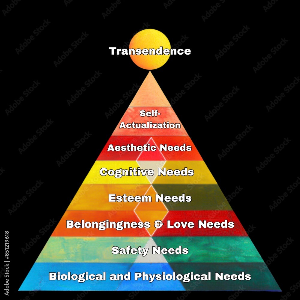 Colorful pyramid illustrating Maslow's Hierarchy of Needs, from ... Colorful pyramid illustrating Maslow's Hierarchy of Needs, from ...
