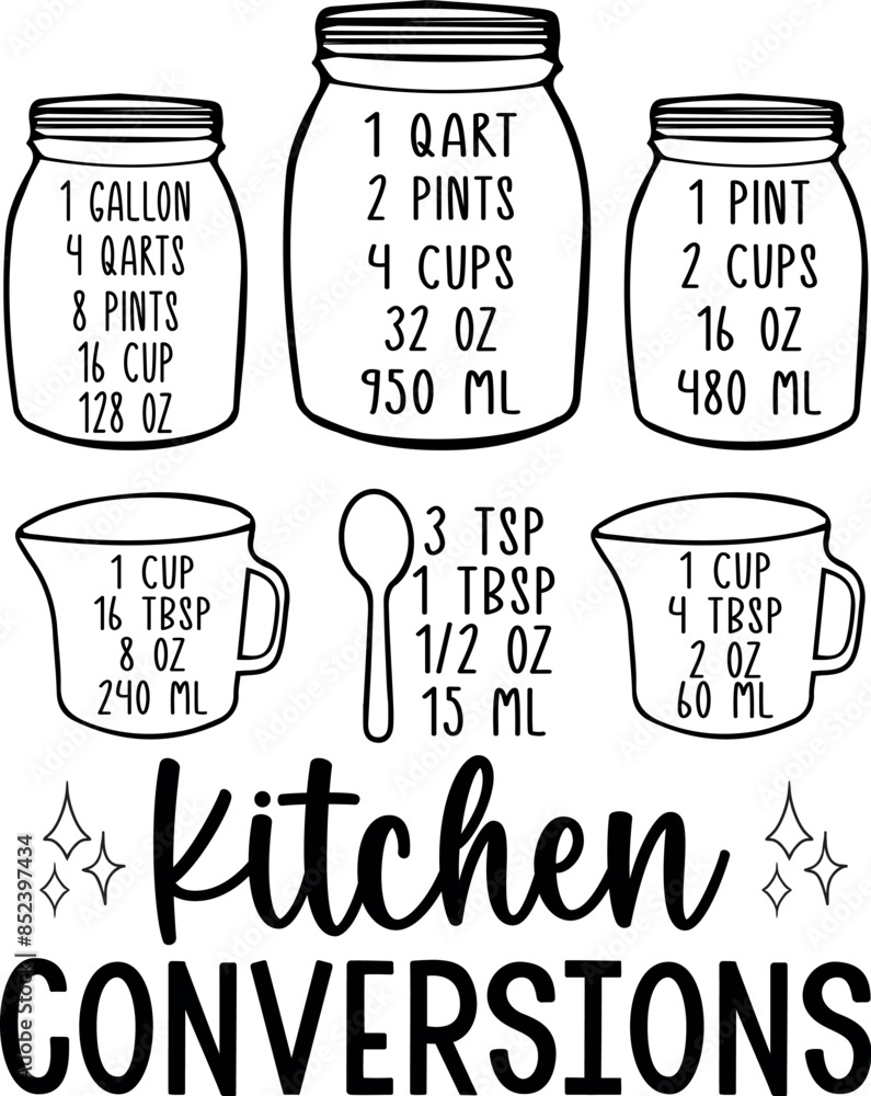Kitchen Conversions Chart svg | recipe cheat sheet svg | kitchen decor ...