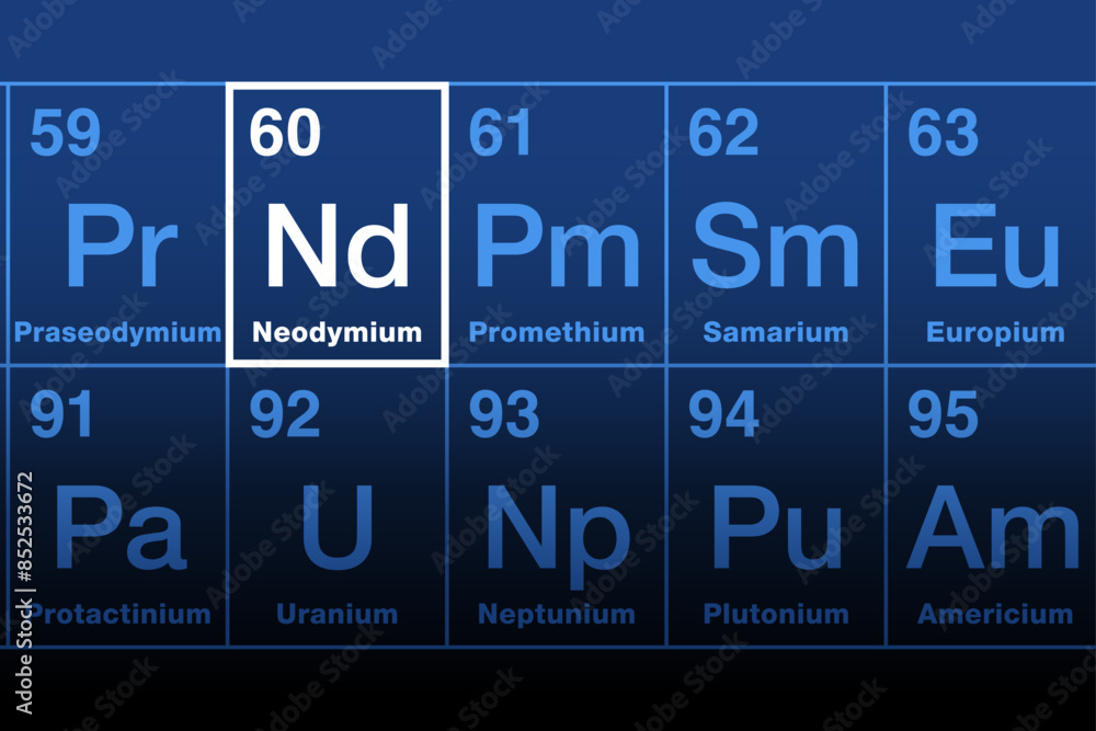 Neodymium on periodic table of the elements. Rare earth metal in ...