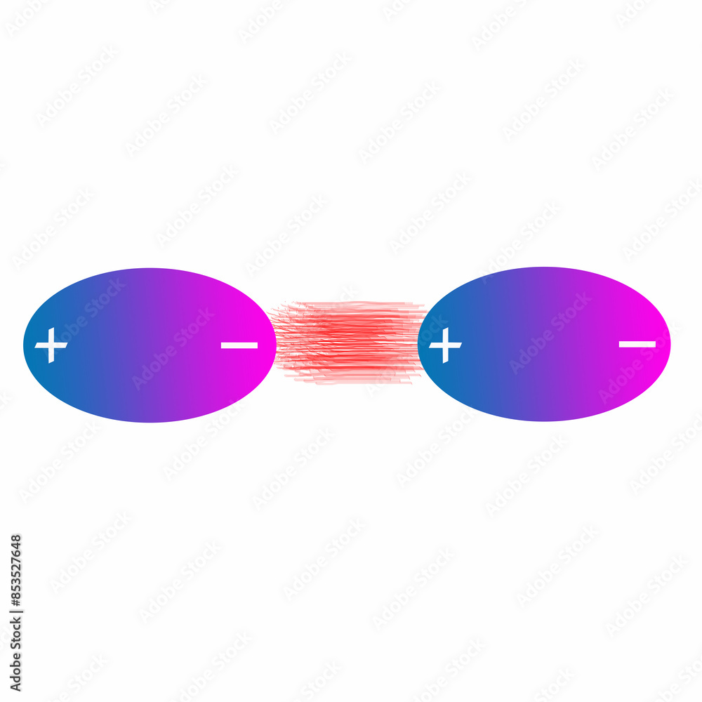 Poster London Dispersion force 3d diagram with white background – Wall ...