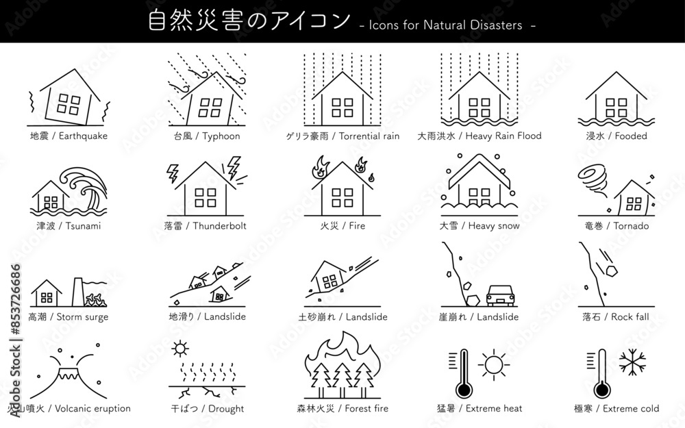 Set of simple line drawing icons of natural disasters Stock Vector ...