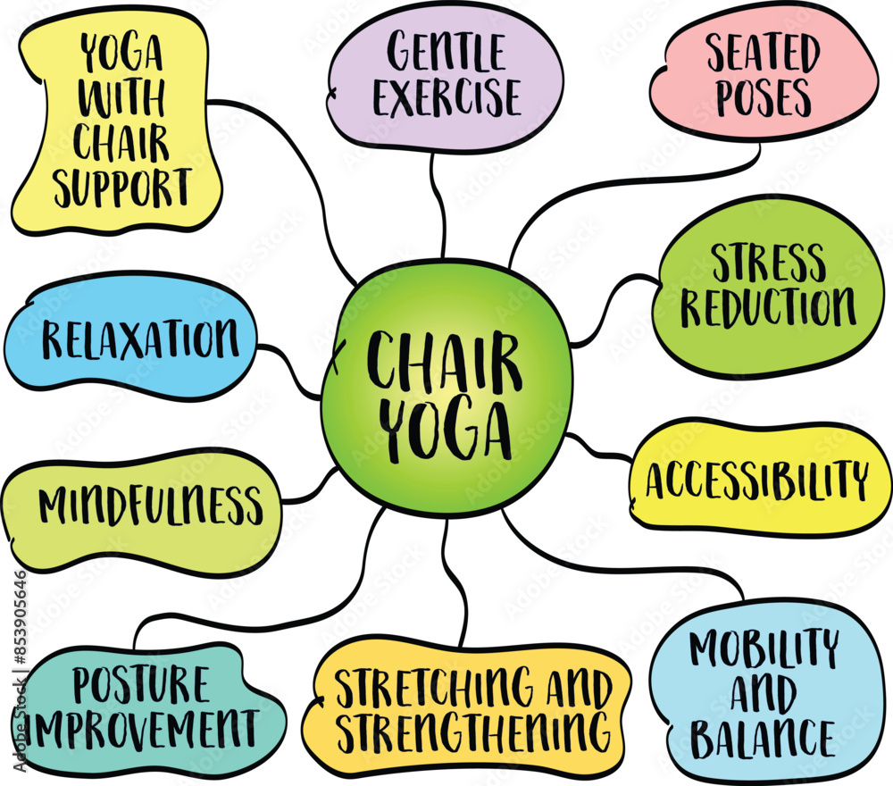 Vetor de Chair yoga, a gentle form of yoga practiced while sitting on a ...