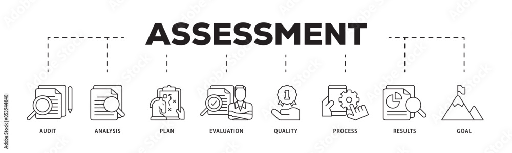 Assessment center icon infographic illustration concept with icon of ...