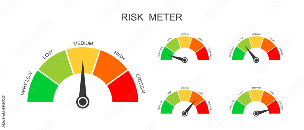 Set of risk meters. Gauge charts with different danger levels. Hazard ...