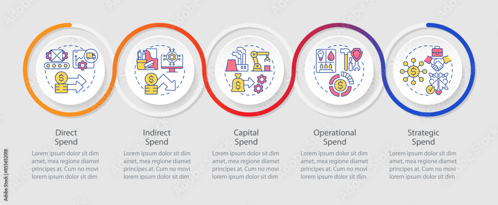 Corporate spending loop infographic template. Financial report. Data ...