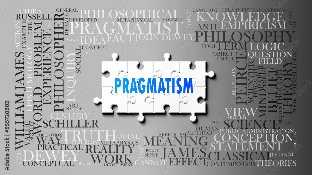 Pragmatism as a complex subject, related to important topics. Pictured ...
