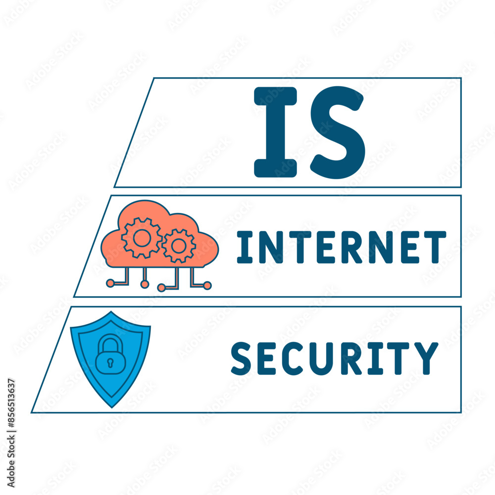 IS - Internet Security acronym. business concept background. vector ...