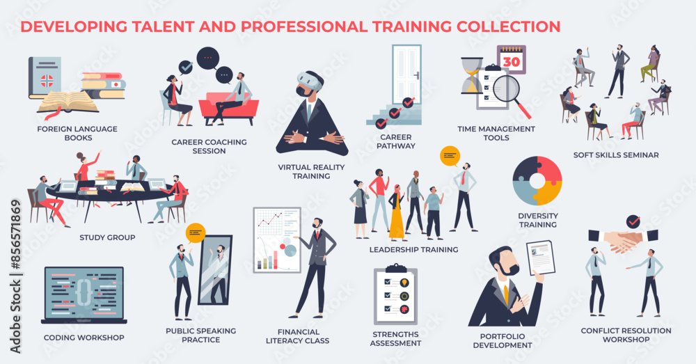 Developing talent and professional training tiny person collection set ...