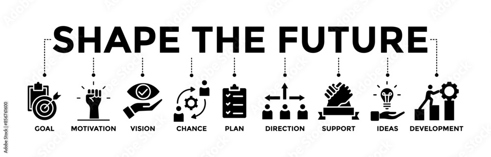 Shape the future banner icons set for business planning with glyph ...
