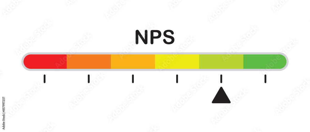 NPS color scale is a tool for measuring customer satisfaction Net ...