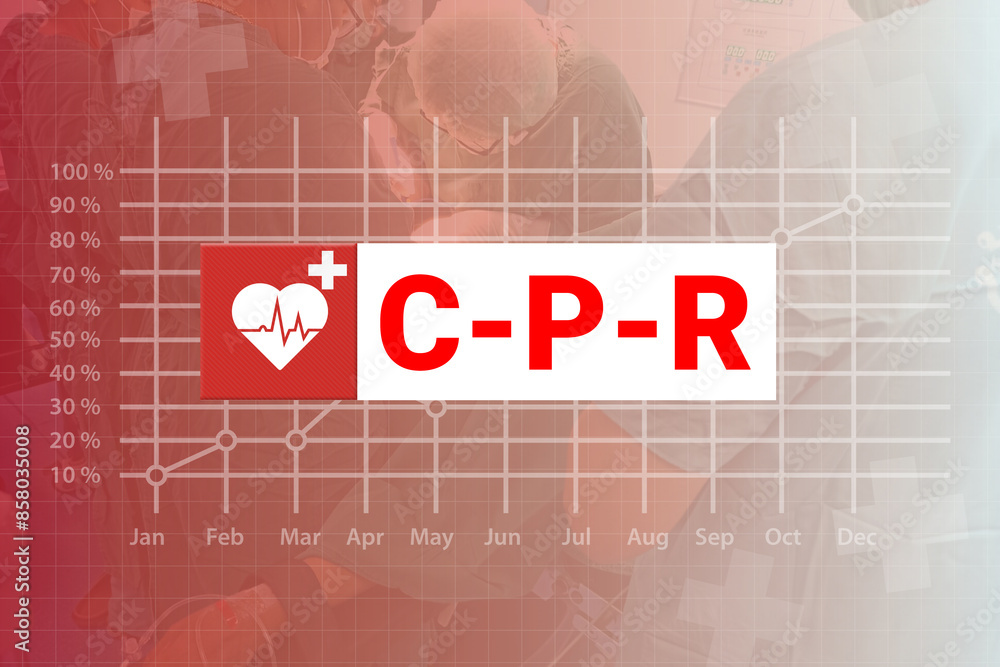 CPR sign,CAB sign,CPR resuscitation,Emergency medical resuscitation ...