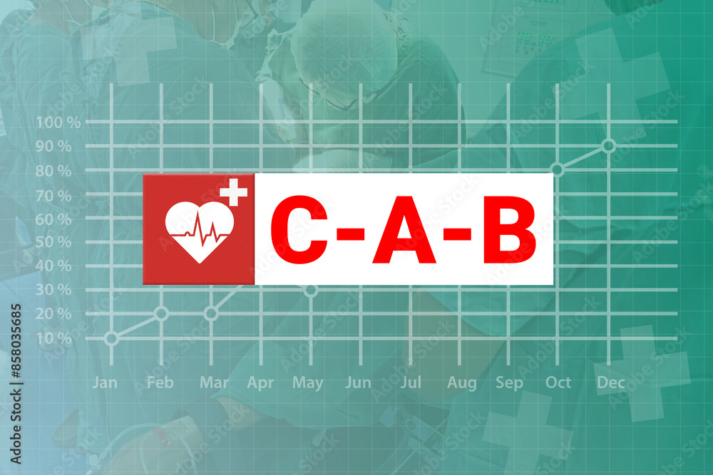 CPR sign,CAB sign,CPR resuscitation,Emergency medical resuscitation ...