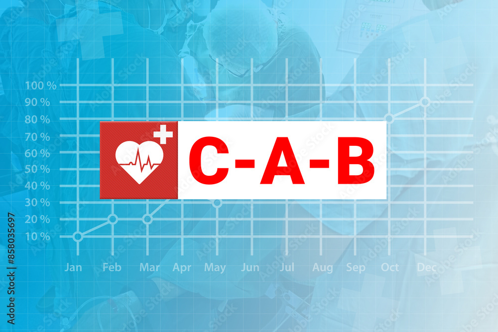 CPR sign,CAB sign,CPR resuscitation,Emergency medical resuscitation ...