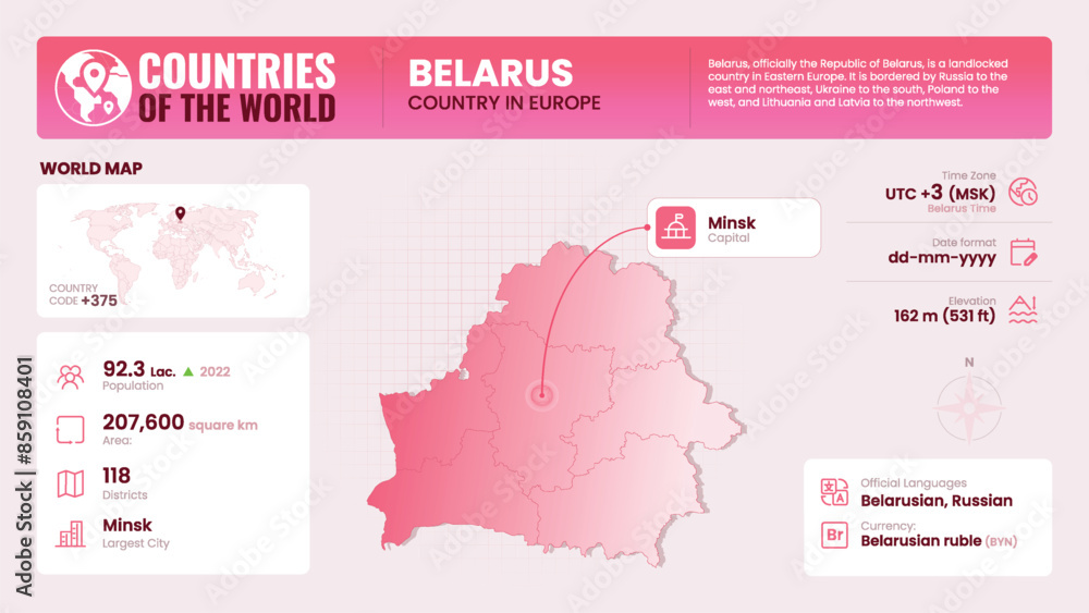 Vetor de Belarus Map Detailed Insights on Geography, Population and Key ...