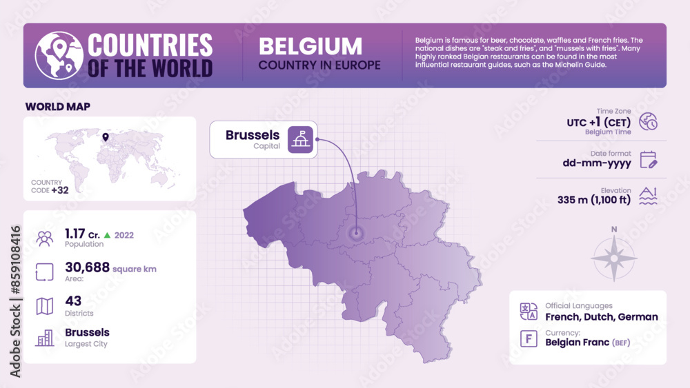 Belgium Map Detailed Insights on Geography, Population and Key Facts ...