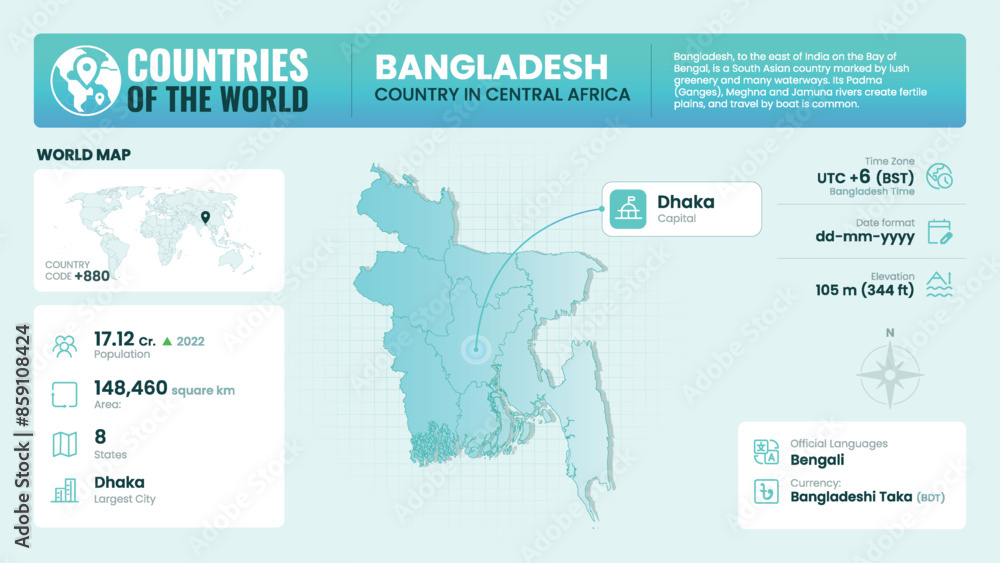 Bangladesh Map Detailed Insights on Geography, Population and Key Facts ...