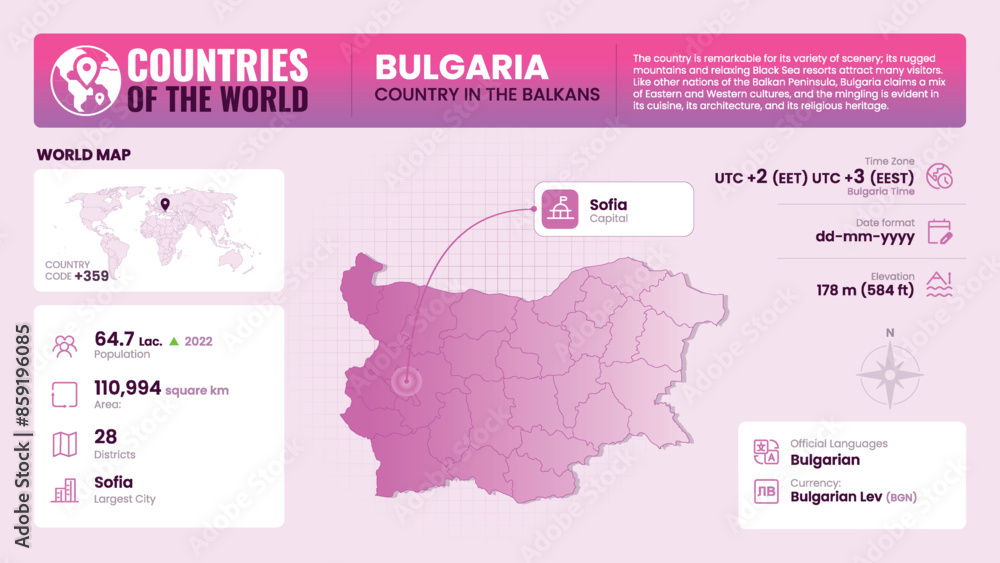 Bulgaria Map Detailed Insights on Geography, Population and Key Facts ...