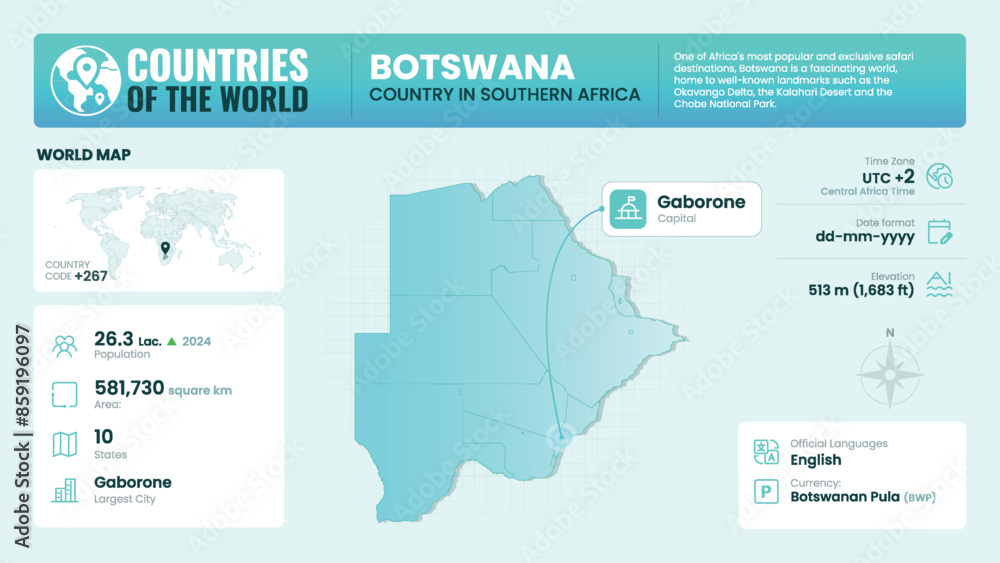 Botswana Map Detailed Insights on Geography, Population and Key Facts ...