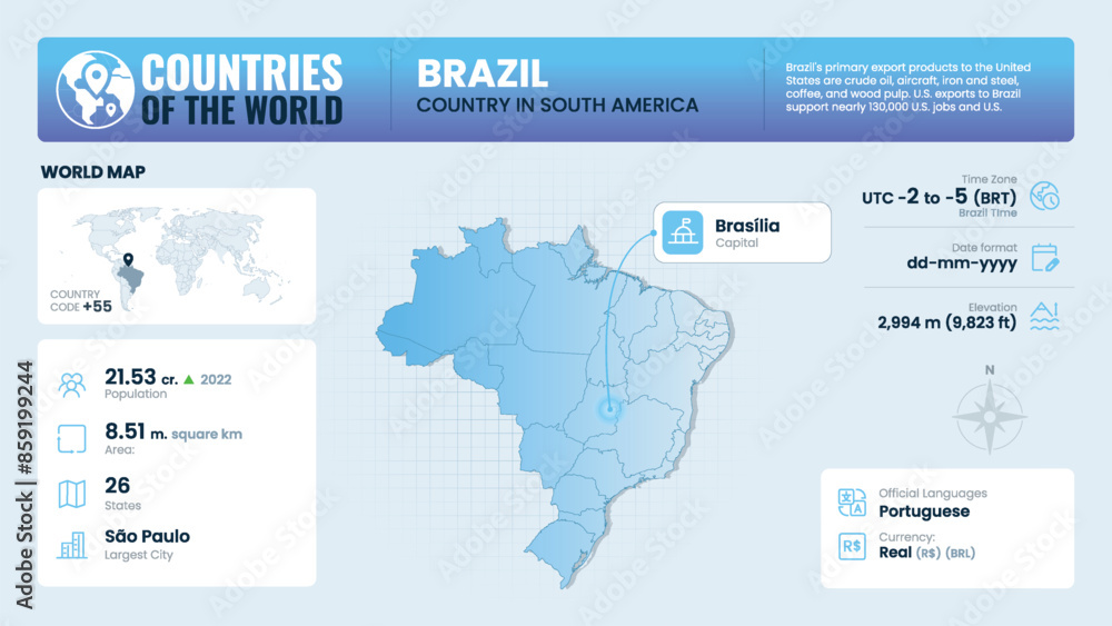 Brazil Map Detailed Insights on Geography, Population and Key Facts ...