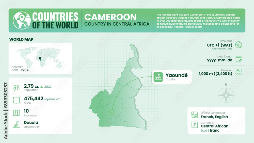 Cameroon Map Detailed Insights on Geography, Population and Key Facts ...