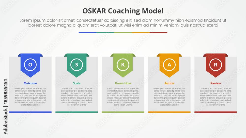 oskar coaching framework infographic concept for slide presentation ...
