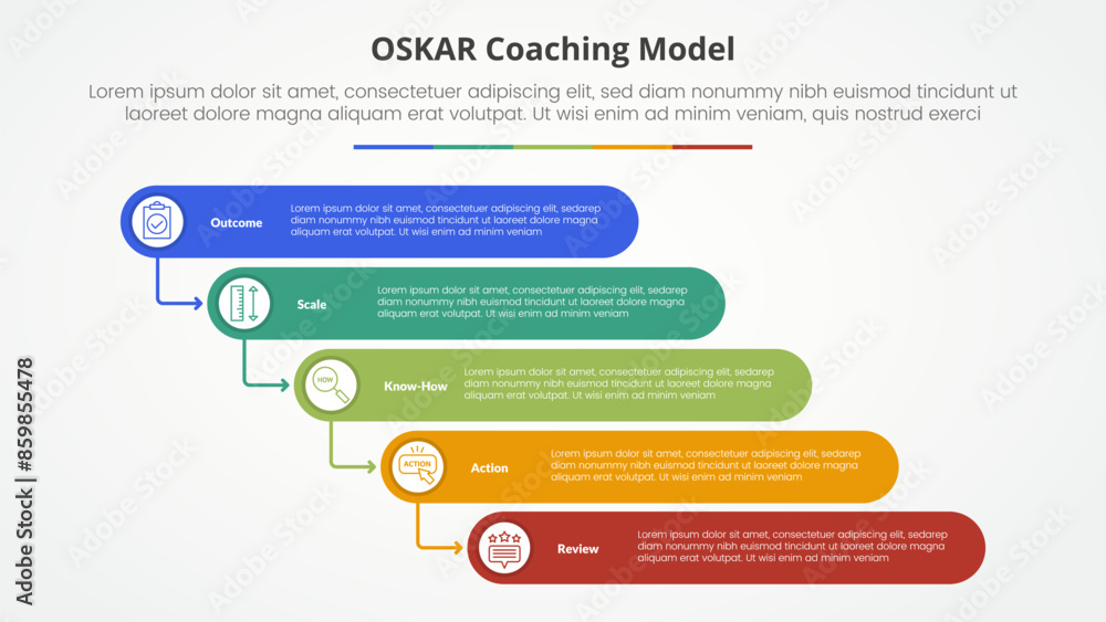 oskar coaching framework infographic concept for slide presentation ...
