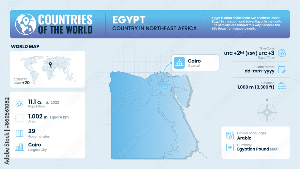 Egypt Map Detailed Insights on Geography, Population and Key Facts ...