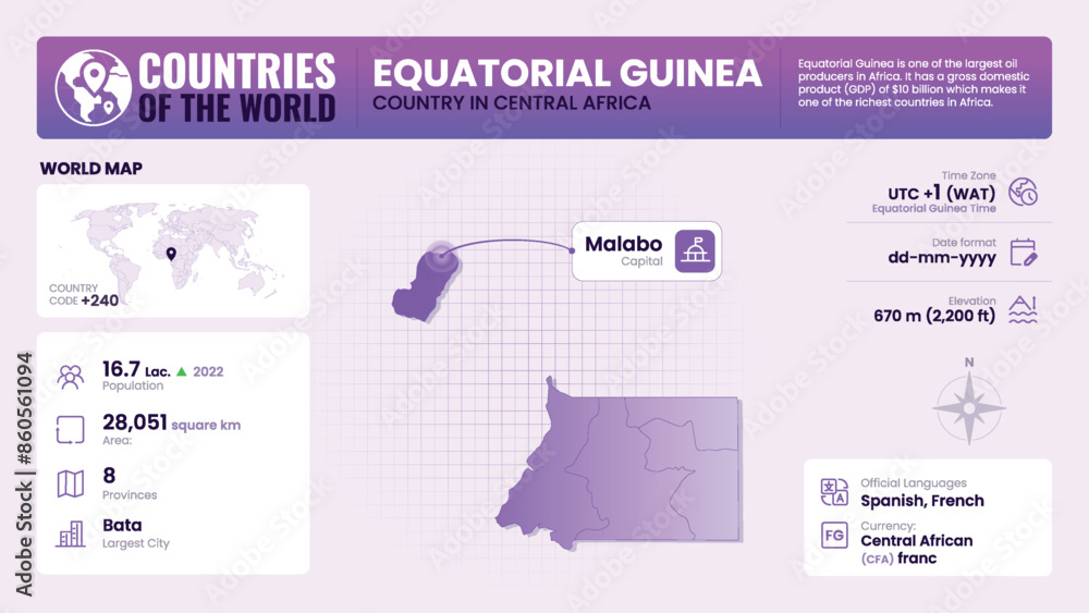 Equatorial Guinea Map Detailed Insights on Geography, Population and ...