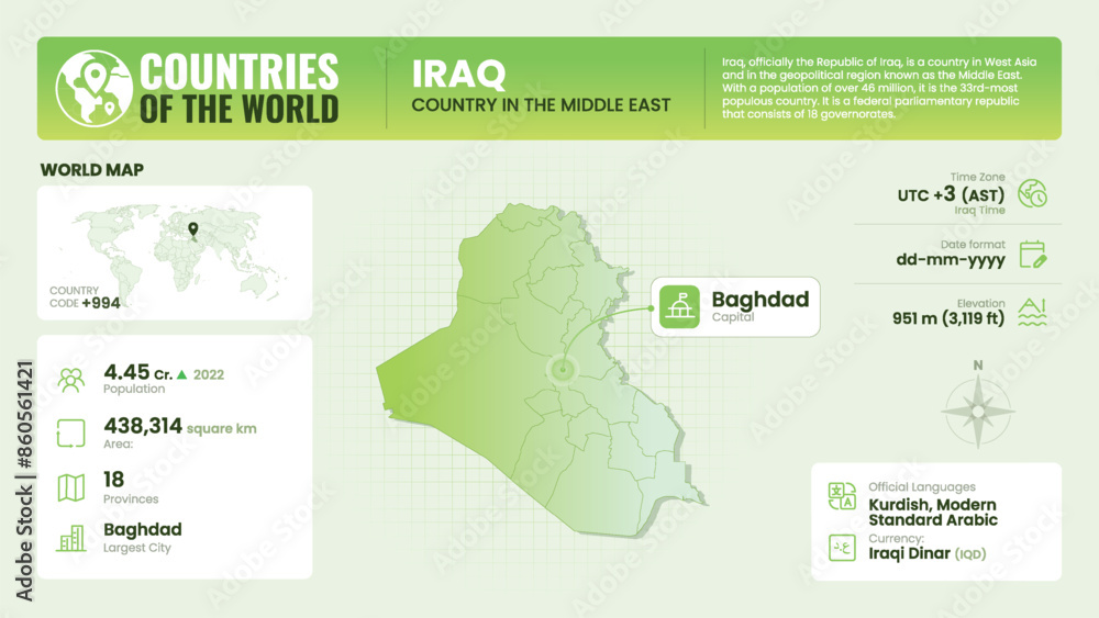 Iraq Map Detailed Insights on Geography, Population and Key Facts ...