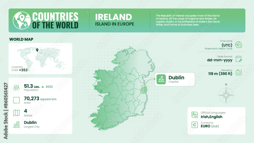 Ireland Map Detailed Insights on Geography, Population and Key Facts ...