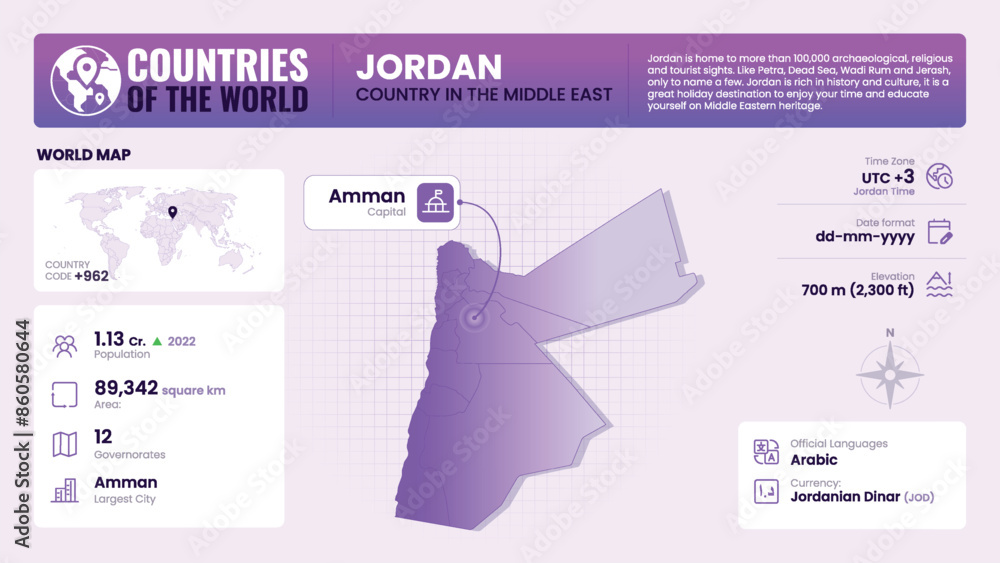 Jordan Map Detailed Insights on Geography, Population and Key Facts ...