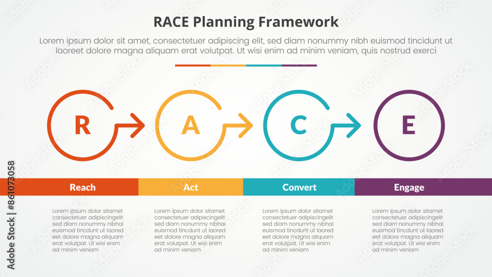 RACE framework infographic concept for slide presentation with outline ...